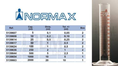 Probeta graduada clase A certificada de 500 ml. NORMAX Vidrio Científico Probeta graduada clase A certificada de 500 ml. NORMAX Vidrio Científico